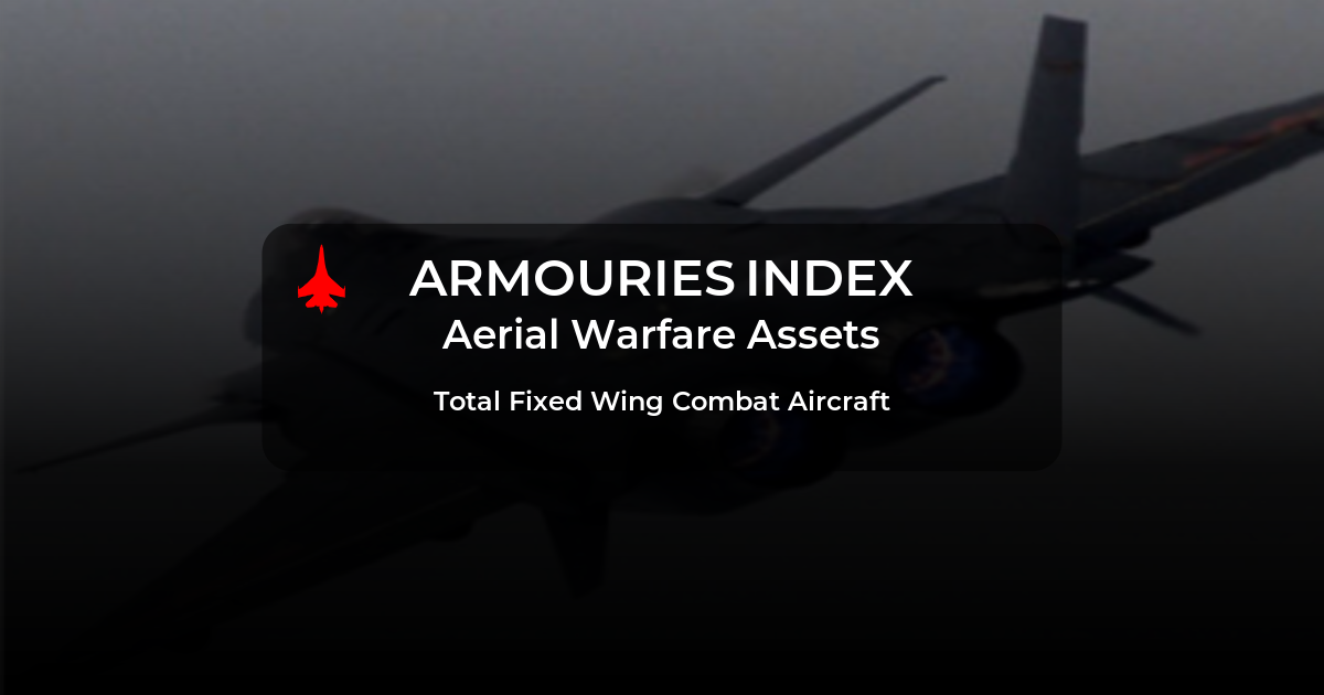 Total Fixed Wing Combat Aircraft - Armouries Index - Military Watch ...