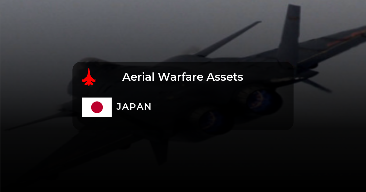 Japan - Aerial Warfare Assets - Force Index - Military Watch Magazine