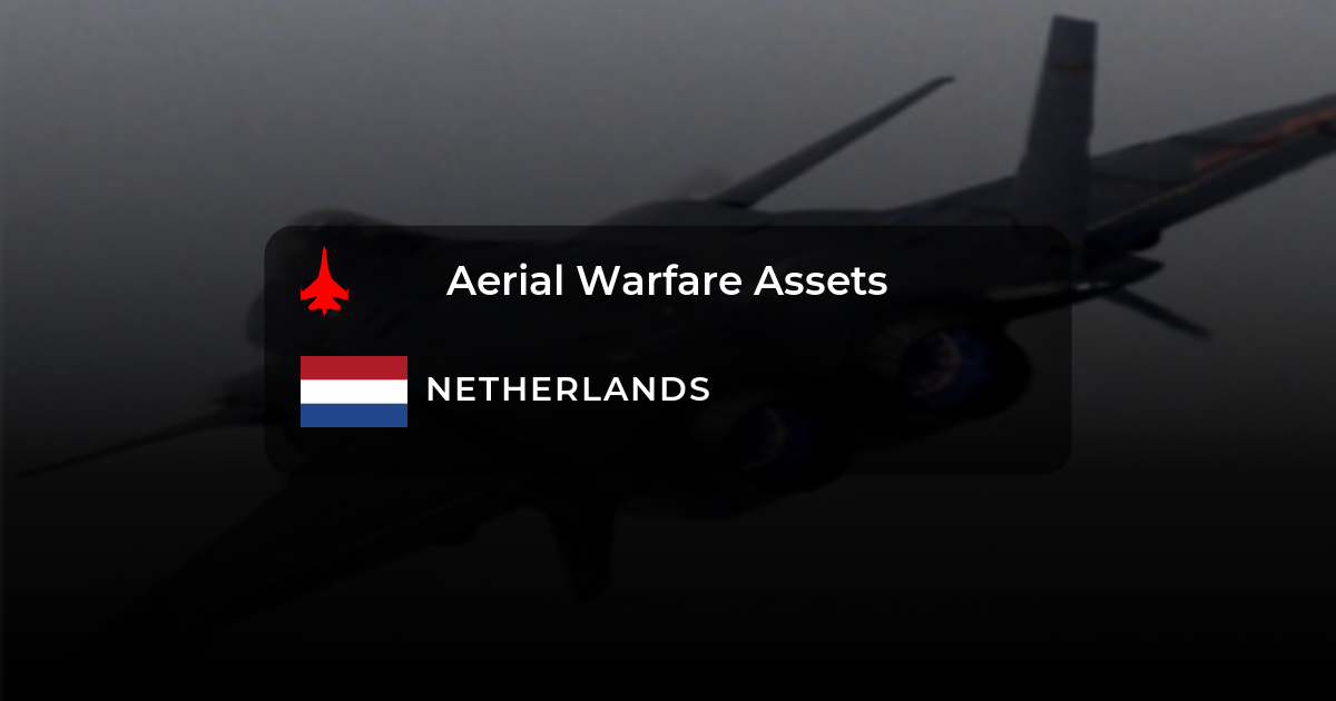 Netherlands - Aerial Warfare Assets - Force Index - Military Watch Magazine