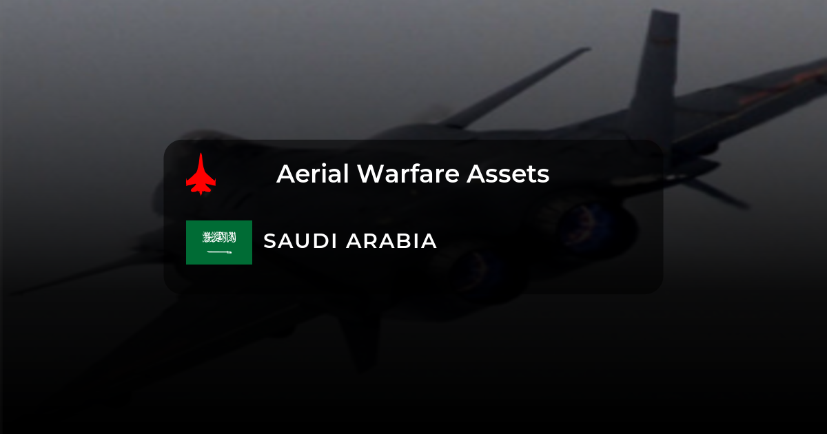 Saudi Arabia - Aerial Warfare Assets - Force Index - Military Watch ...