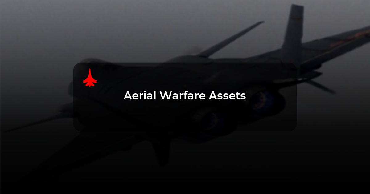 Aerial Warfare Assets - Force Index - Military Watch Magazine
