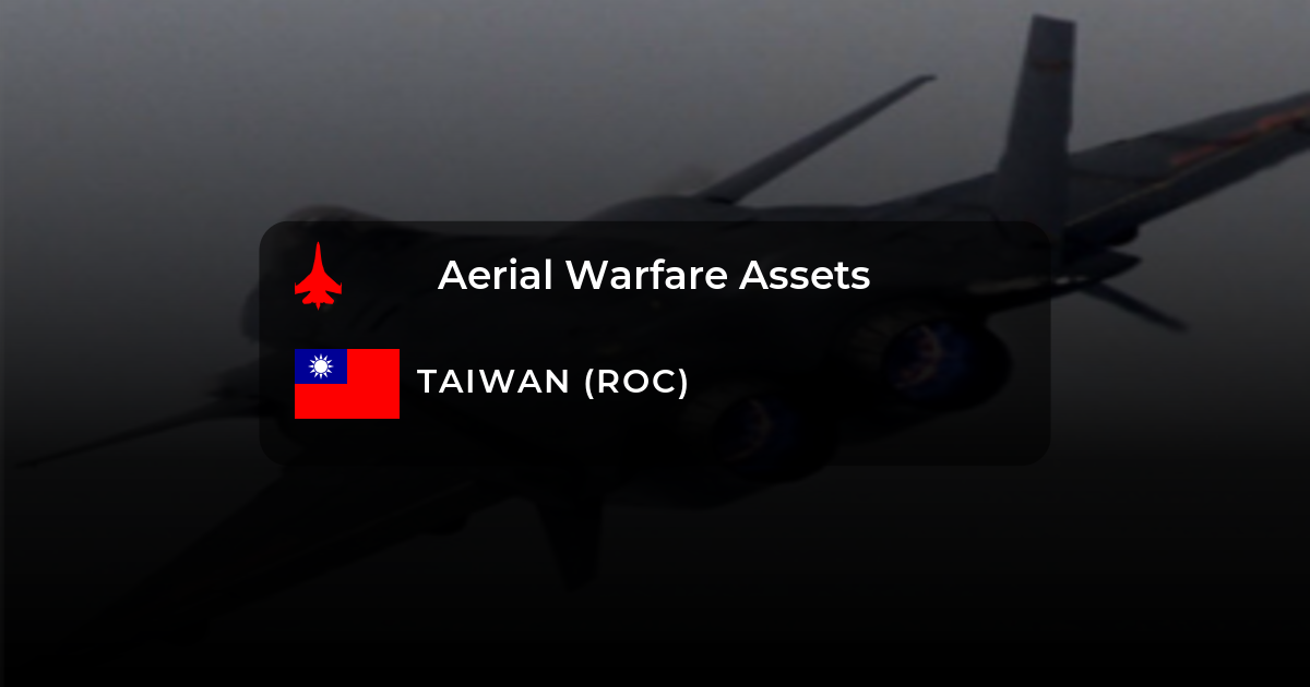 Taiwan (ROC) - Aerial Warfare Assets - Force Index - Military Watch ...