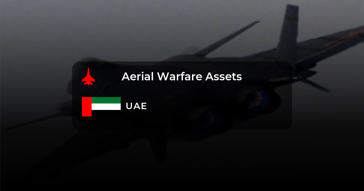 UAE - Aerial Warfare Assets - Force Index - Military Watch Magazine