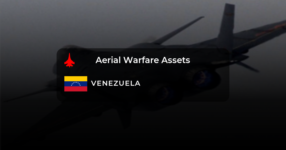 Venezuela - Aerial Warfare Assets - Force Index - Military Watch Magazine
