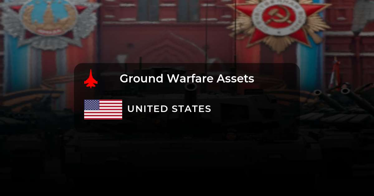 United States - Ground Warfare Assets - Force Index - Military Watch ...