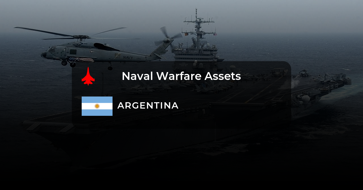 Argentina - Naval Warfare Assets - Force Index - Military Watch Magazine