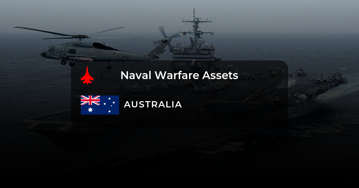 Australia - Naval Warfare Assets - Force Index - Military Watch Magazine