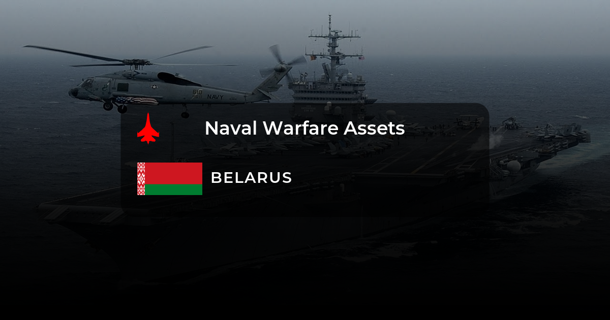 Belarus - Naval Warfare Assets - Force Index - Military Watch Magazine