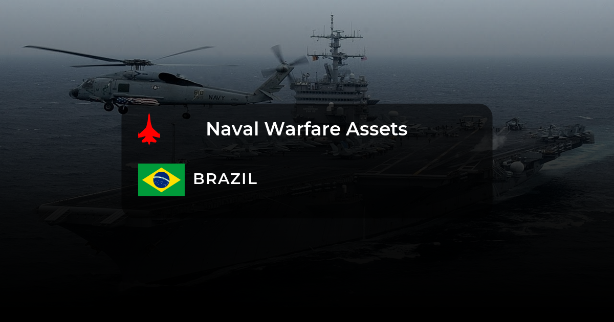 Brazil - Naval Warfare Assets - Force Index - Military Watch Magazine