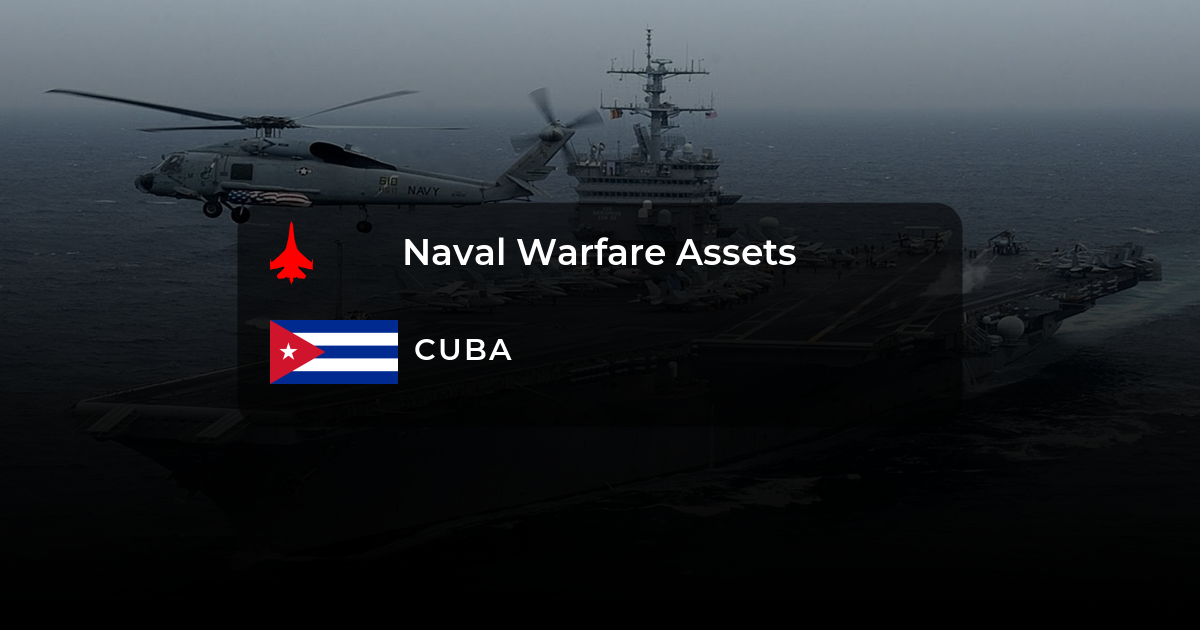 Cuba - Naval Warfare Assets - Force Index - Military Watch Magazine