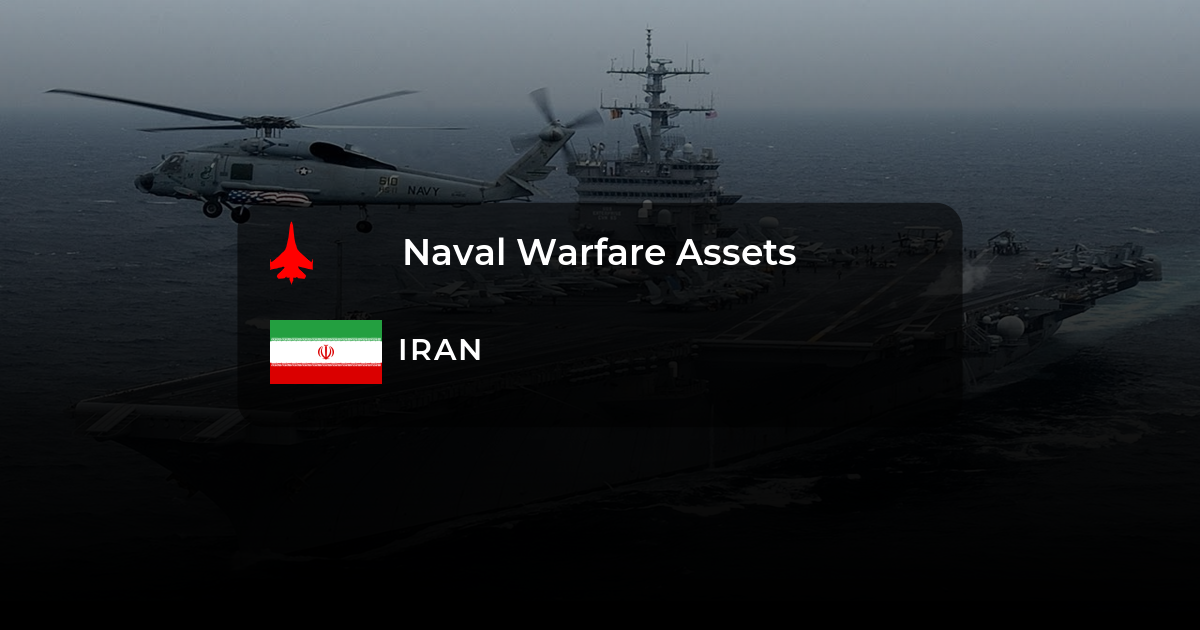 Iran - Naval Warfare Assets - Force Index - Military Watch Magazine