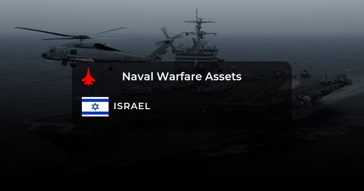 Israel - Naval Warfare Assets - Force Index - Military Watch Magazine