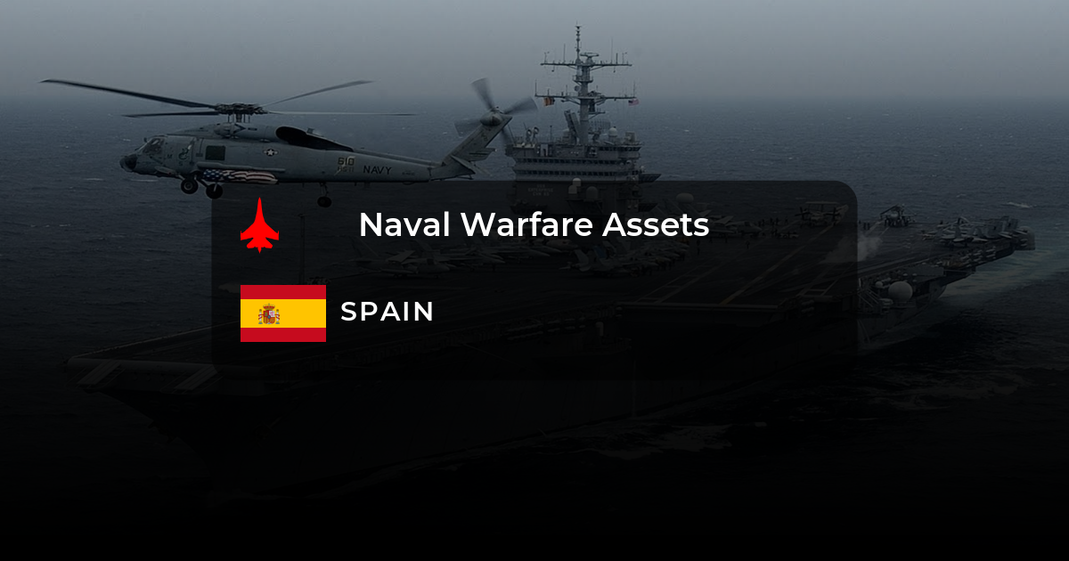 Spain - Naval Warfare Assets - Force Index - Military Watch Magazine