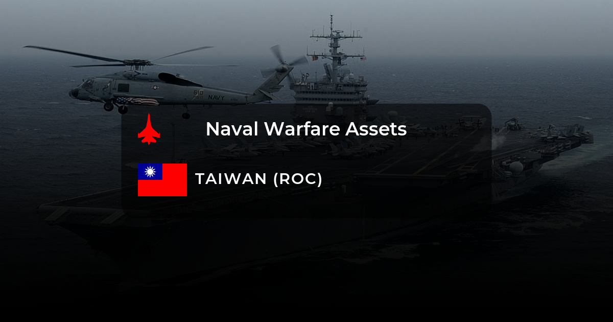 Taiwan (ROC) - Naval Warfare Assets - Force Index - Military Watch Magazine