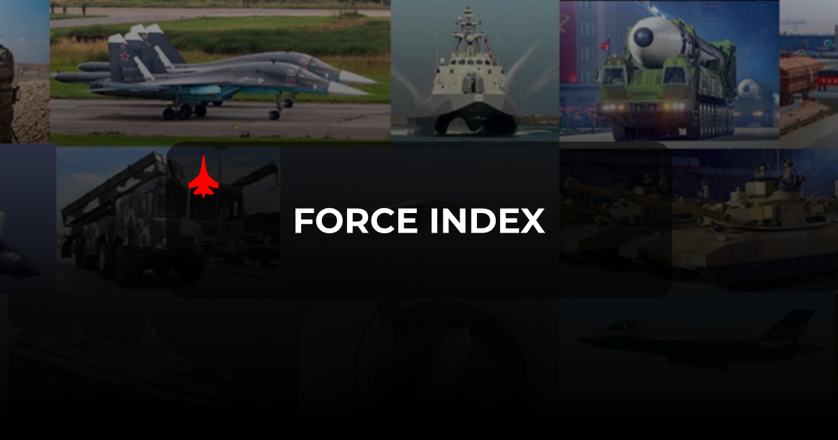 Force Index - Military Watch Magazine