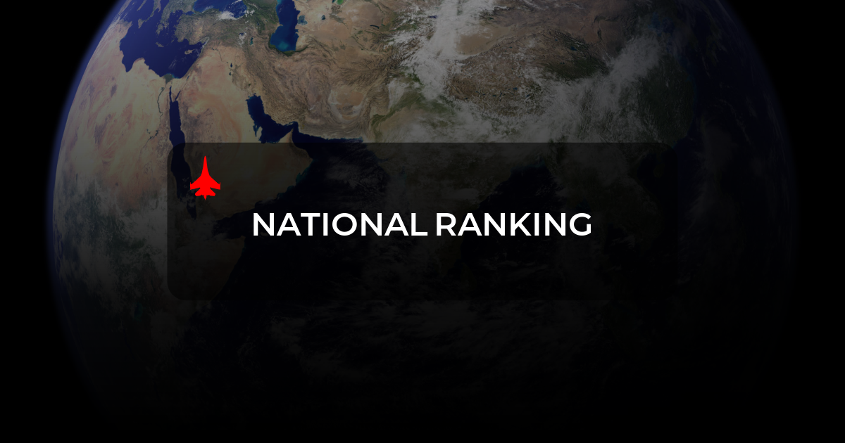 National Ranking - Military Watch Magazine
